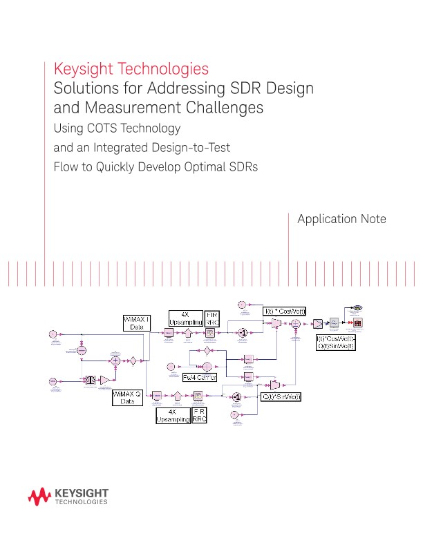 Solutions for Addressing SDR Design and Measurement Challenges PDF Asset Page | Keysight
